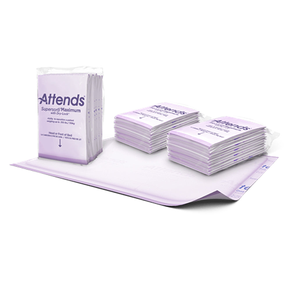 All-In-One Maximum Premium Underpad – Genesis Healthcare Products Inc